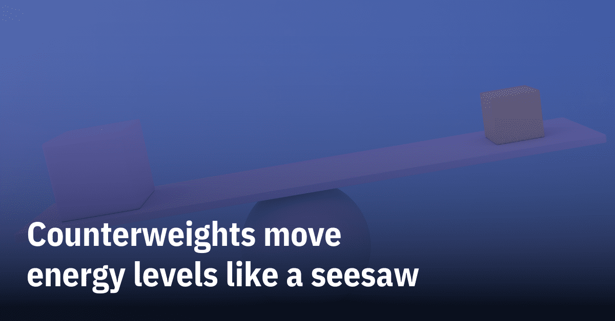 A Breakdown of Key Elevator Components